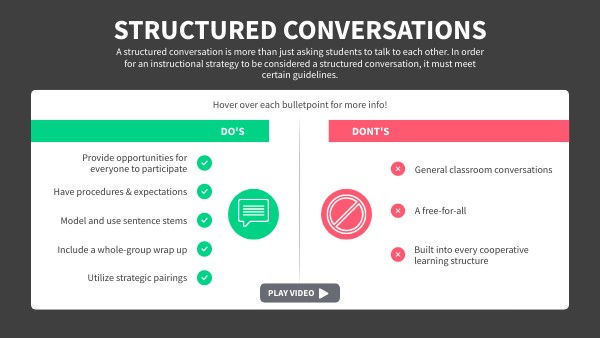 Structured Conversations Do's and Dont's | Genially