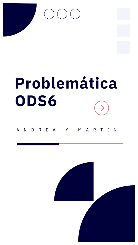 Presentacion interactiva ODS 6 | Genially