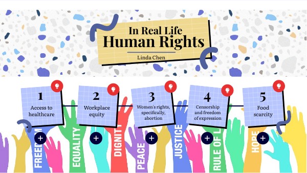 PBHL304 Human Rights in Real Life