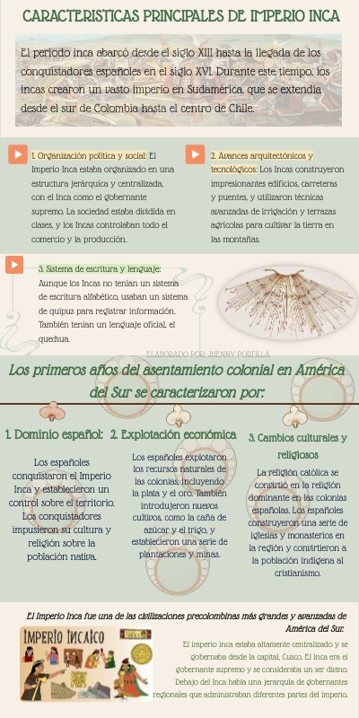 CARACTERISTICAS DEL IMPERIO INCA | Genially