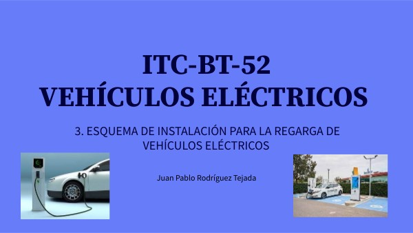 ITC BT 52 | Genially