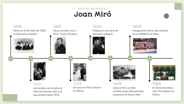 JOAN MIRÓ | Genially