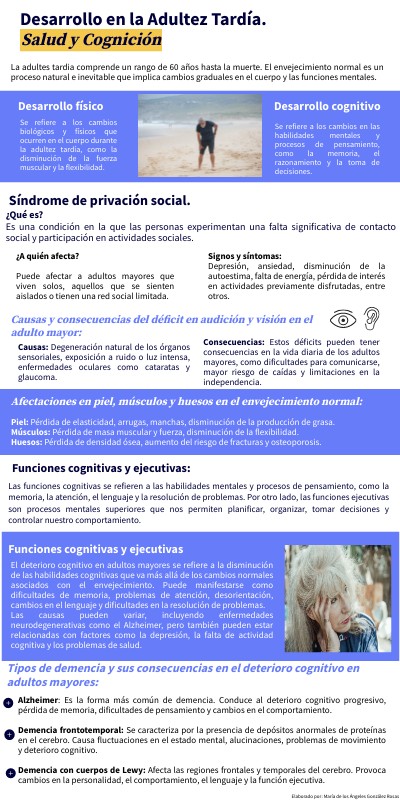 Desarrollo en la Adultez Tardía: Salud y Cognición | Genially
