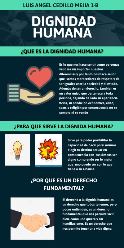 DIGNIDAD HUMANA | Genially