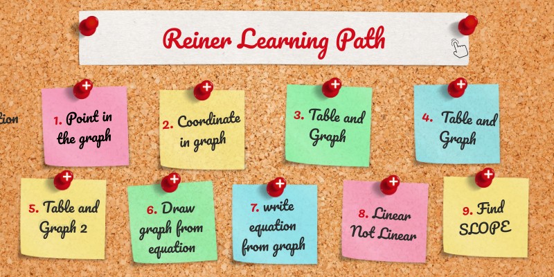 9 Key Slides For Any Pitch Deck