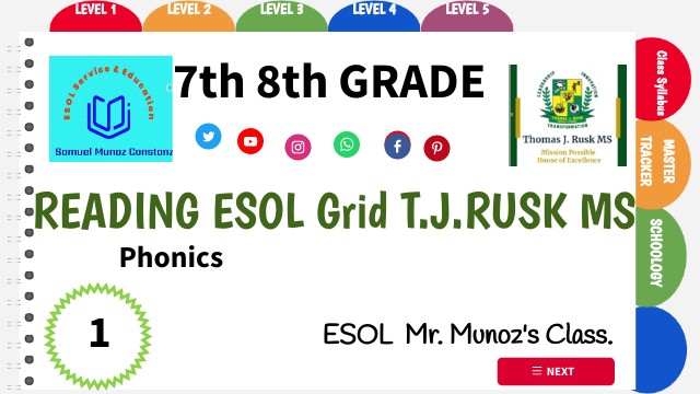 Copy - MATH 8- MASTER GRID MUNOZ ESOL | Genially