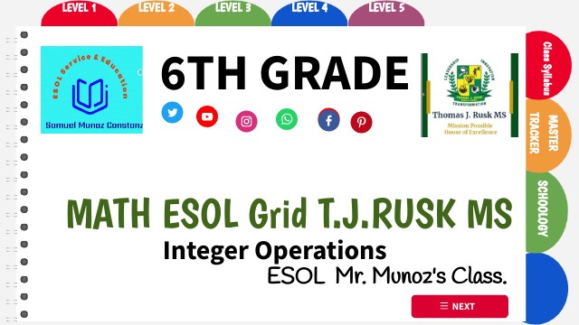 MATH 6 - INTEGER OPERATIONS MASTER GRID MUNOZ ESOL | Genially