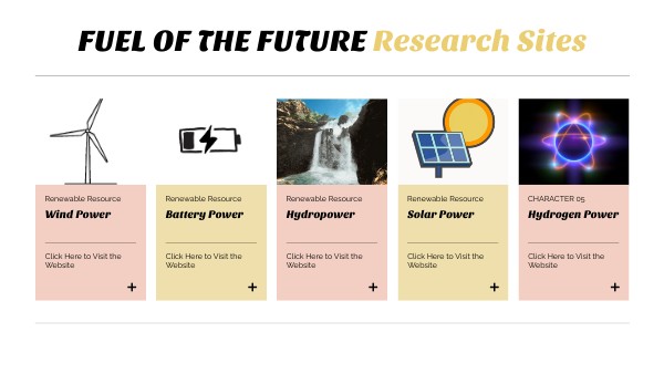 Fuel of the Future