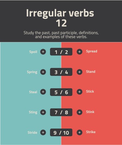 Irregular verbs 12 | Genially