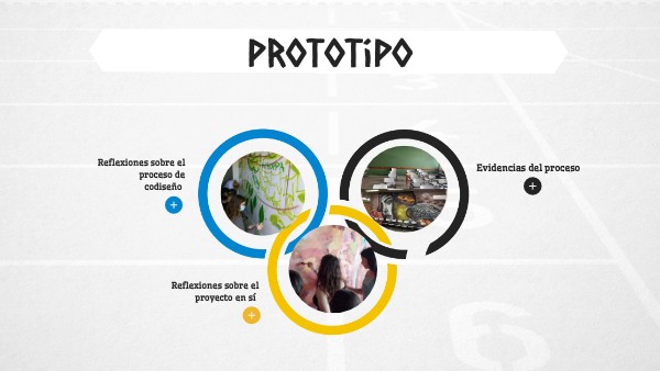 Prototipo