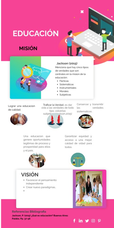 MISIÓN DE LA EDUCACIÓN | Genially