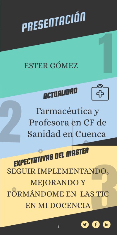 PRESENTACIÓN | Genially