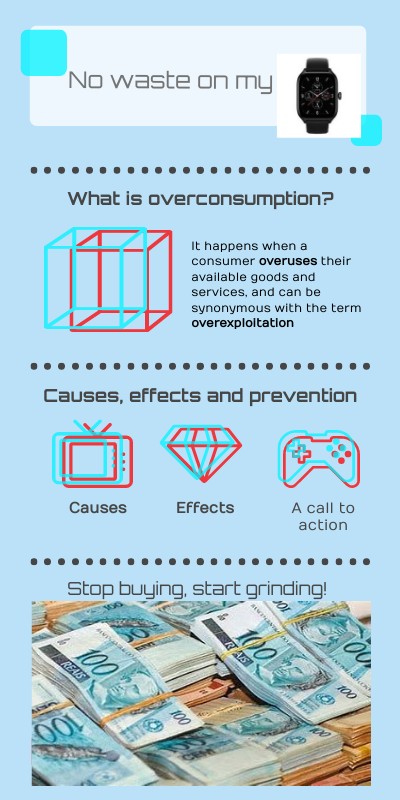Overconsumption | Genially