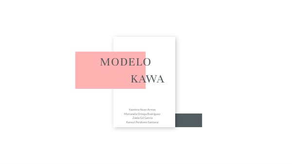 GRUPO 3. MODELO KAWA Y PLAYFULNESS | Genially