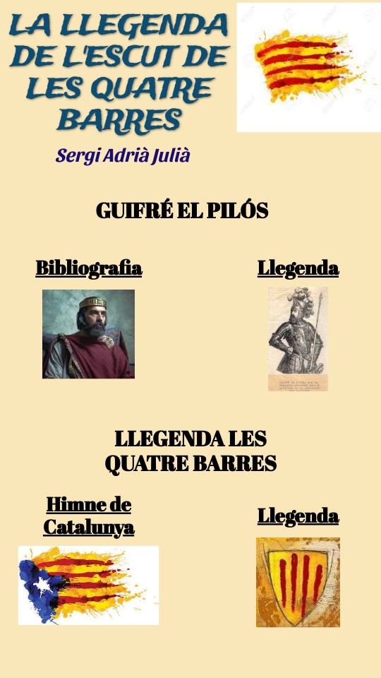 La Llegenda de Catalunya_Sergi | Genially