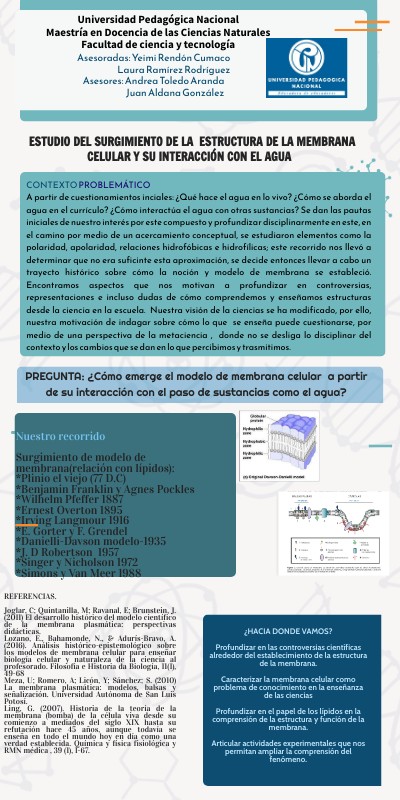 POSTER LAURA RAMIREZ-YEIMI RENDÓN