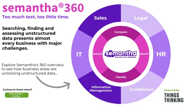Semantha 360 V.2 | Genially