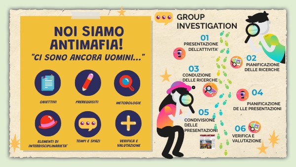 GROUP INVESTIGATION | Genially
