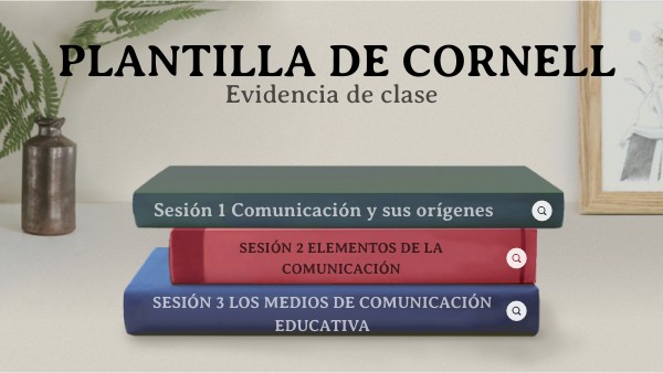 Plantilla Cornell | Genially