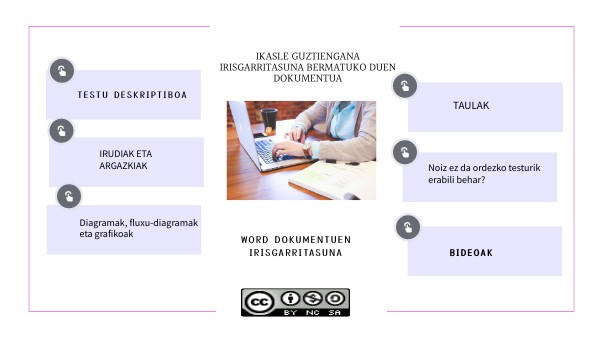 IRISGARRITASUNA | Genially