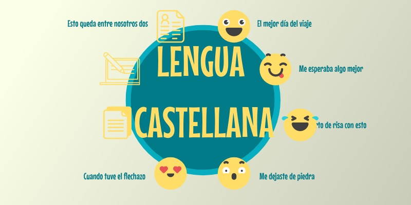 ORTAGRAFIA DE LA LENGUA CASTELLANA | Genially