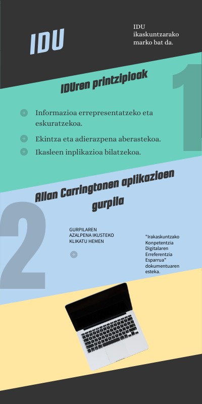 1. ATAZA: IRISGARRITASUNA ETA INKLUSIOA | Genially