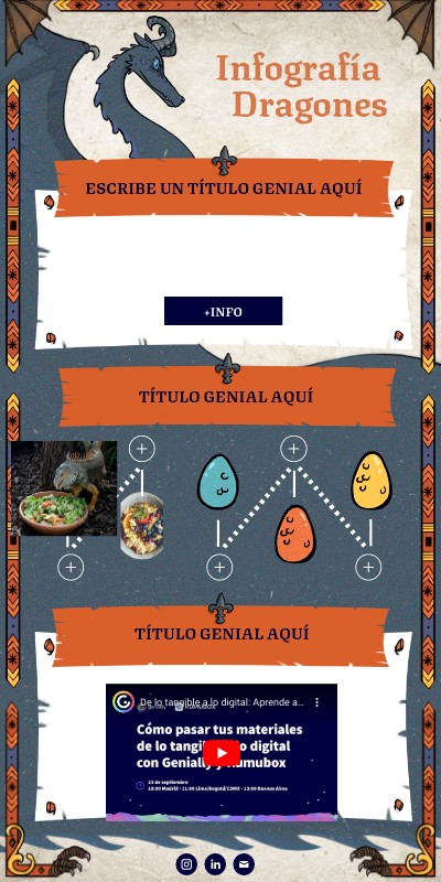 INFO iguanas | Genially