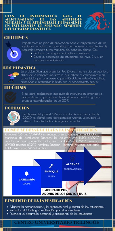 PROTOCOLO DE INVESTIGACIÓN | Genially