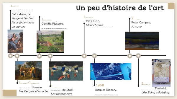 Un peu d'histoire de l'art (Recherche) | Genially