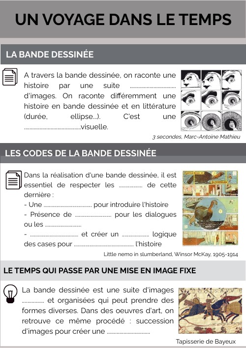 Fiche Bilan Un voyage dans le temps | Genially