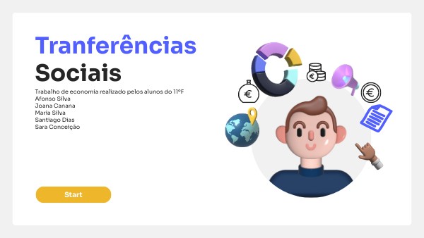 Transferências Sociais | Genially