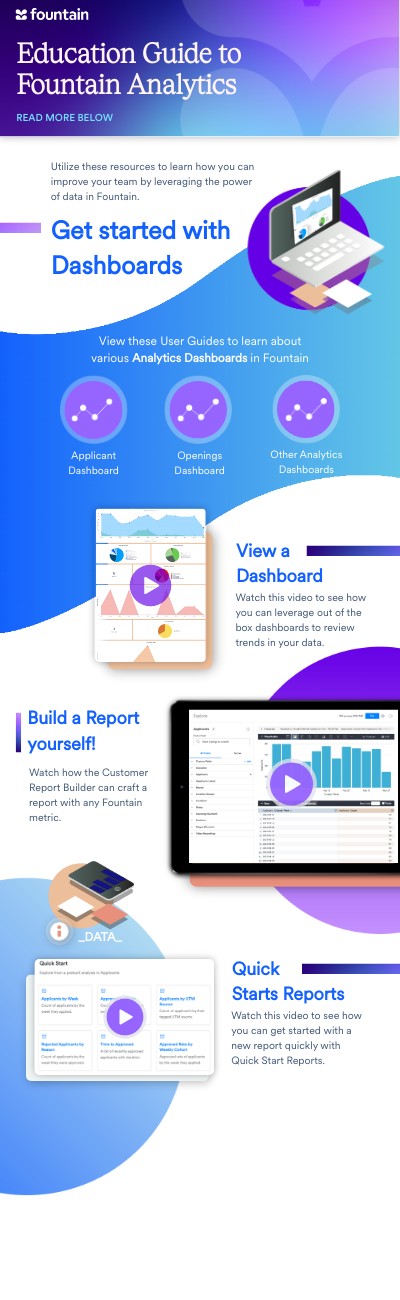Education Guide to Analytics | Genially