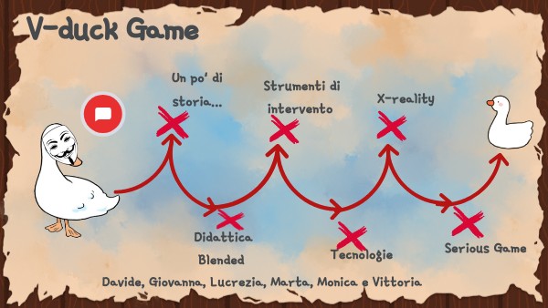 Virtual duck game | Genially