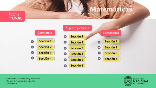CONTENIDO DE MATEMÁTICAS -INFOGRÁFICO- FILA 80 | Genially