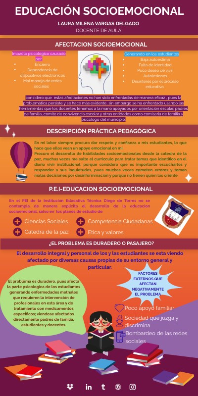 INFOGRAFIA EDUCACION SOCIOEMOCIONAL | Genially