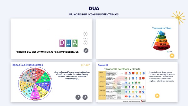 CEIP PRINCIPIS DUA I IMPLEMENTACIÓ | Genially