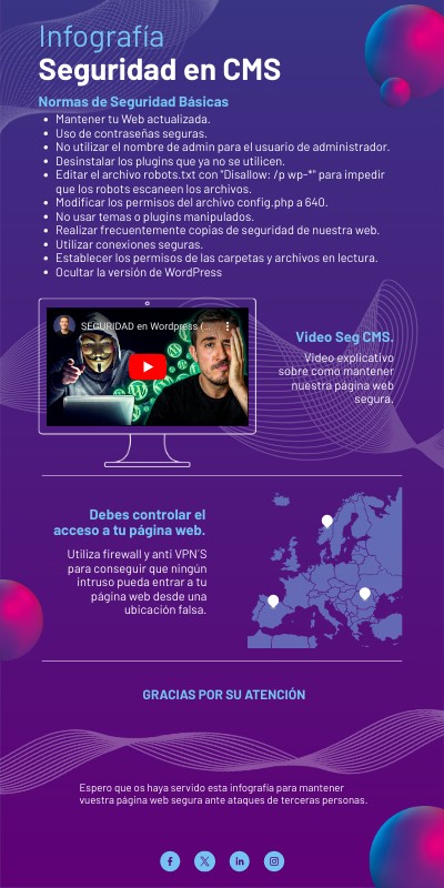 Seguridad CMS AlejandroLSR