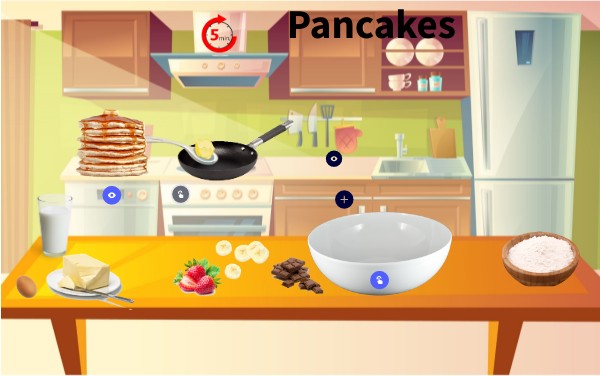 Recipe pancakes