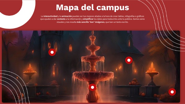 Mapa del campus Interactivo | Genially