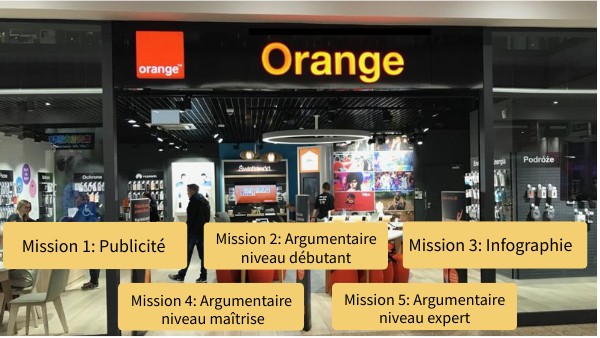 Orange TMCV | Genially