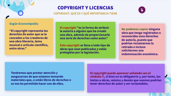 COPYRIGHT Y LICENCIAS | Genially