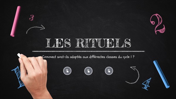 LES RITUELS | Genially