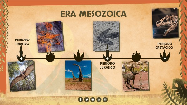 ERA MESOZOICA | Genially
