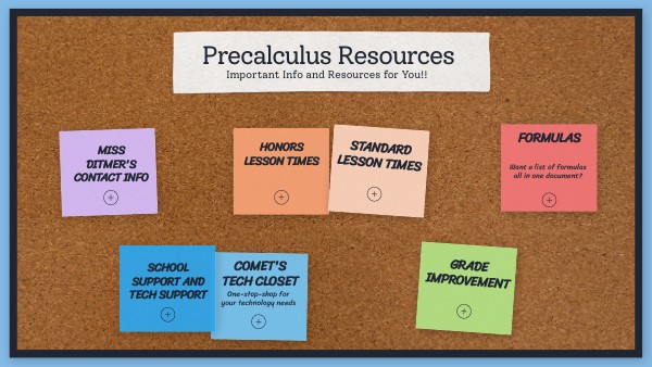 Precalculus Resources