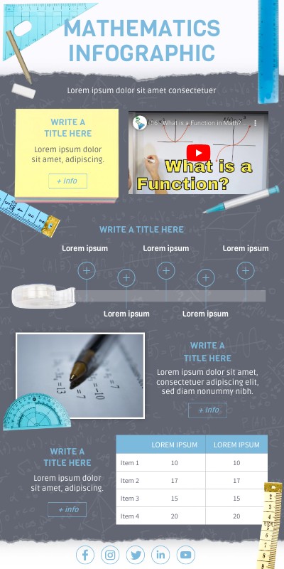 MATHEMATICS INFO | Genially