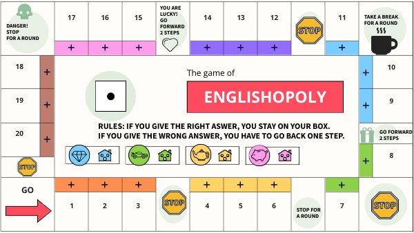 BOARD GAME | Genially