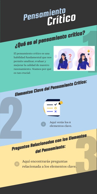 Elementos Clave del Pensamiento Crítico | Genially Elementos Clave del Pensamiento Crítico | Genially