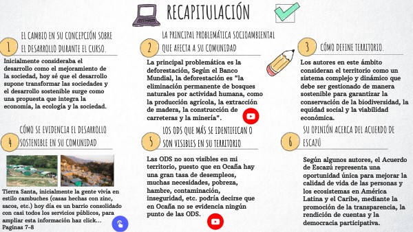 Recapitulación
