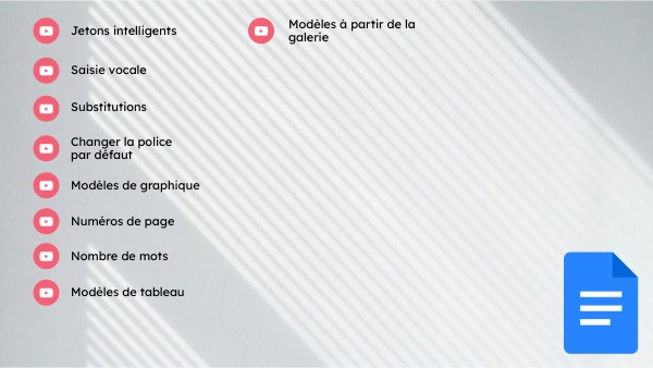 Fonctions de Google Docs | Genially