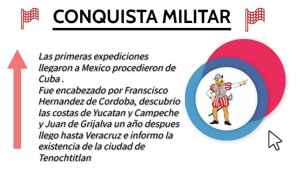 CONQUISTA MILITAR pt.1 | Genially